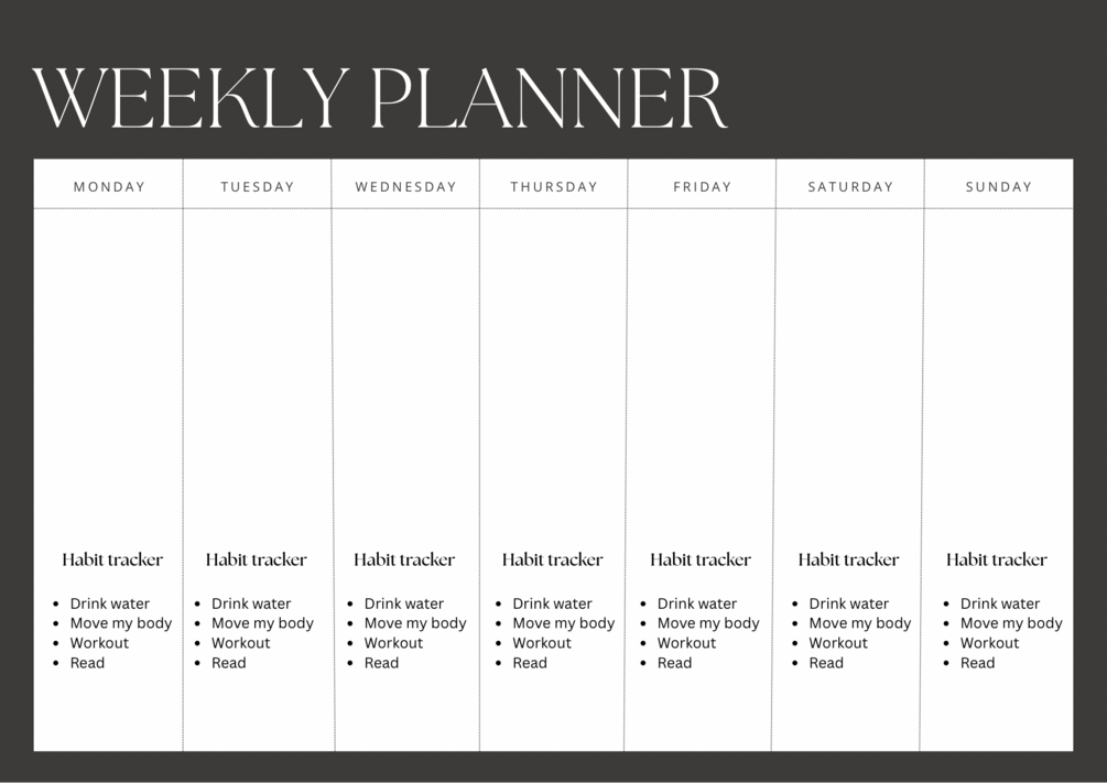 Weekly Reset Planner