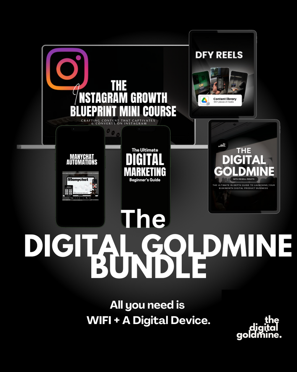 THE ULTIMATE DIGITAL GOLDMINE BUNDLE: All you need to start your own Digital Products Business