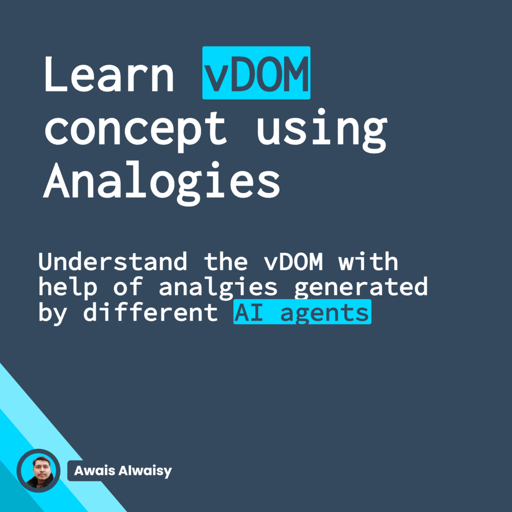 vDOM concept with different Aanalogies