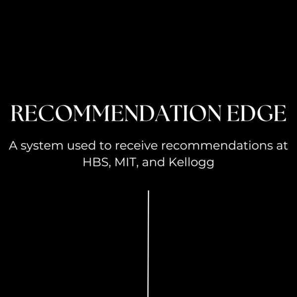 MBA Advantage Pack | Winning Essays + Recommender's Edge