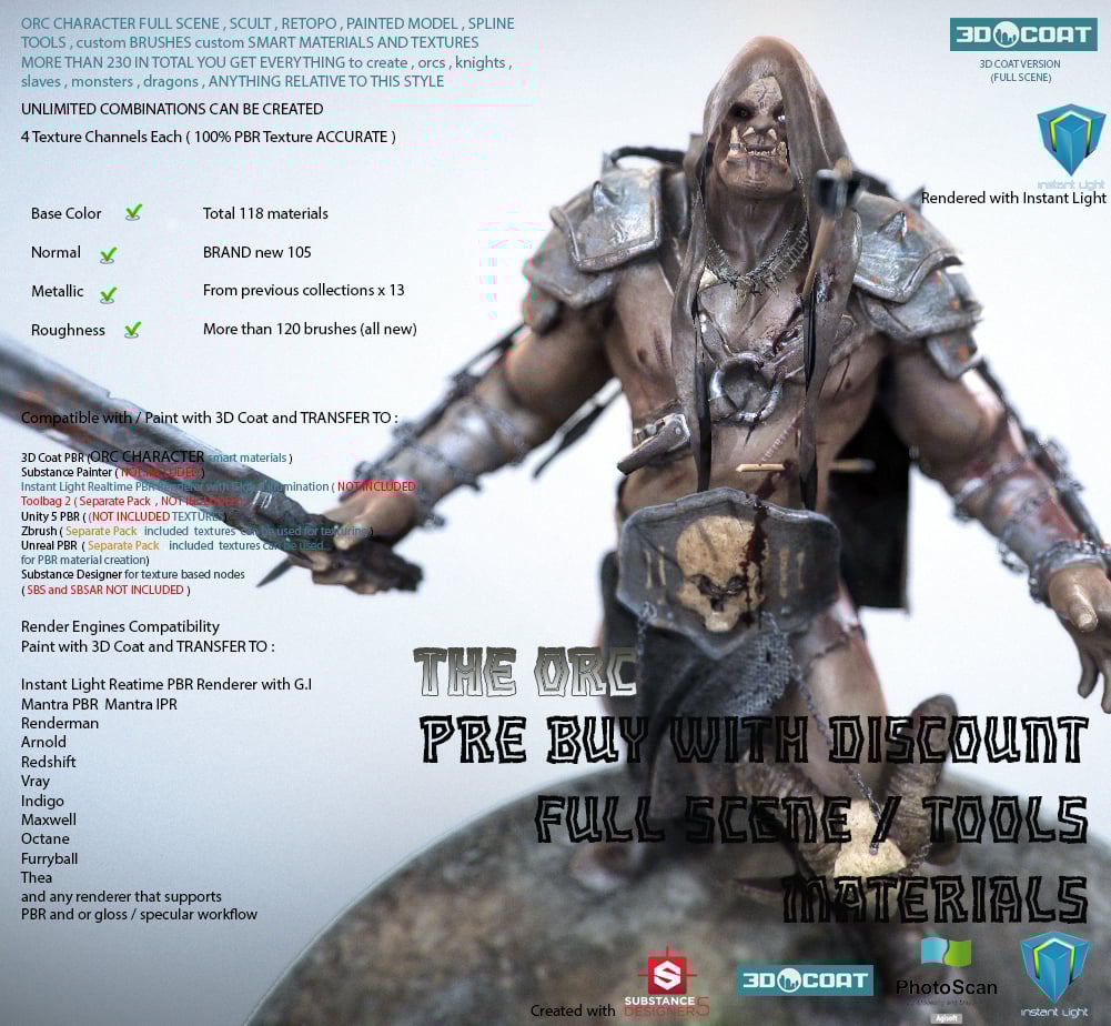 ORC CHARACTER FULL SCENE SERIES EVERYTHING INCLUDED