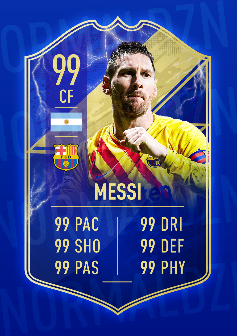 FIFA 20 TOTS CARD CONCEPT TEMPLATE PSD by @NORMALDZN