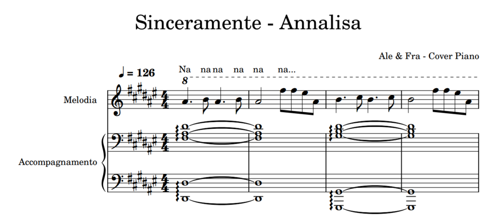 Spartito "Sinceramente" - Annalisa
