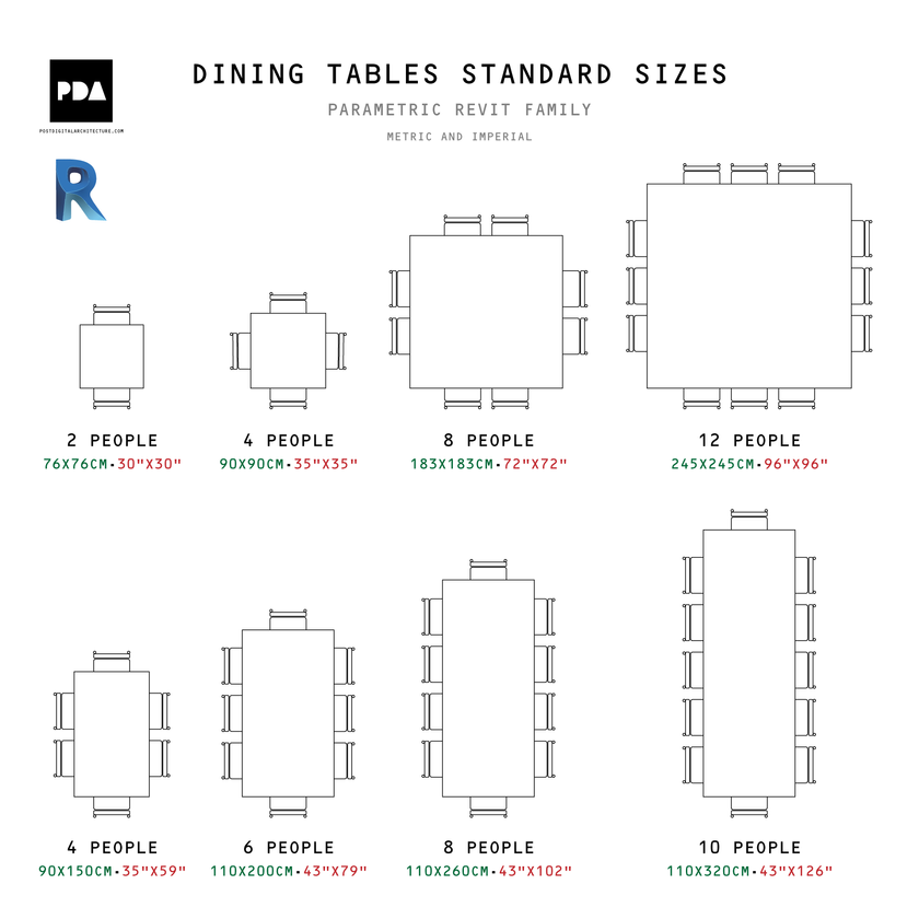 Revit Family - Rectangular Dining Tables