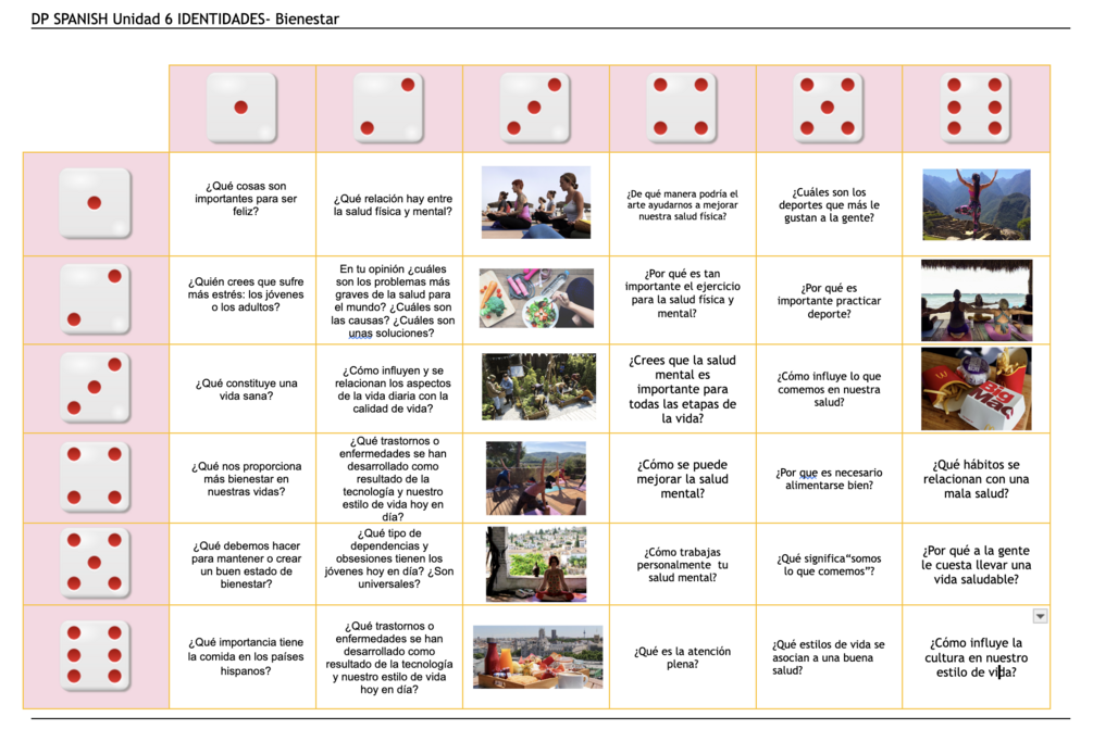 Speaking Grid - IB DP SPANISH B SL/HL- IDENTIDADES Subtema: Bienestar