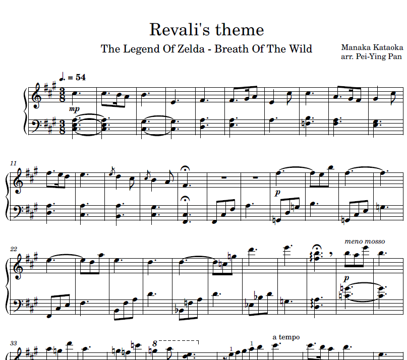 The Legend of Zelda (Breath of the Wild) - Revali's Theme (Simplified)