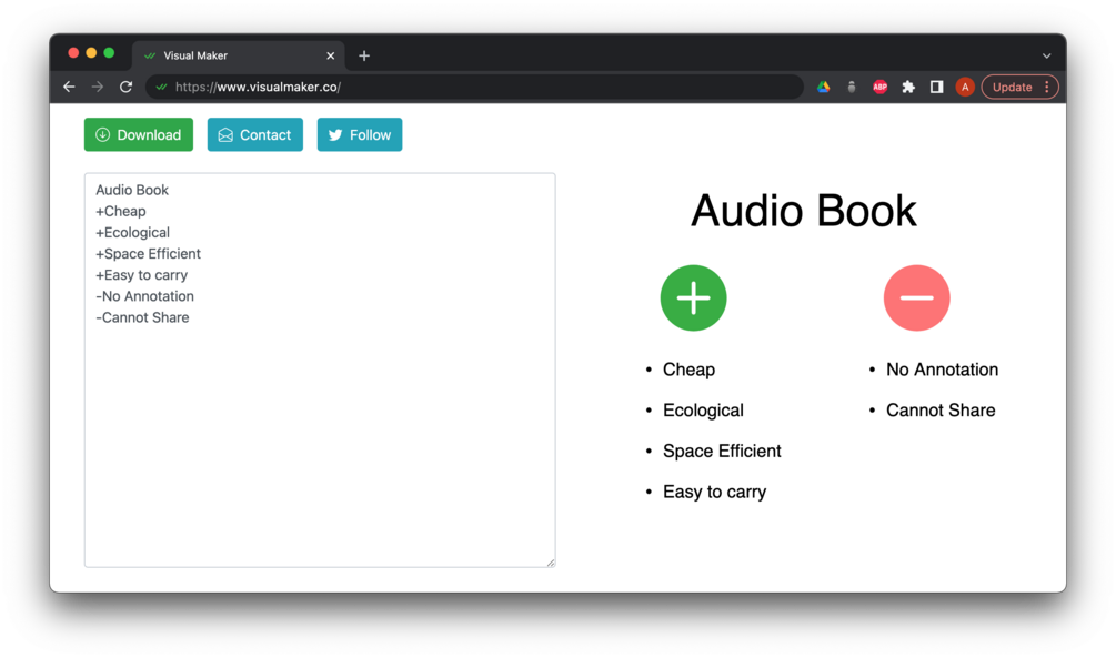 Pros & Cons Dual Template