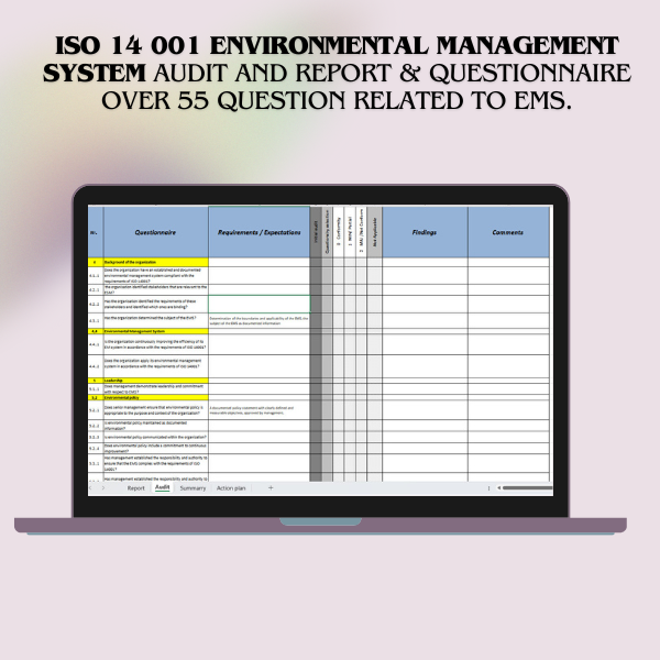 Comprehensive ISO 14001 EMS Audit Kit - 55+ Quality Management Questions