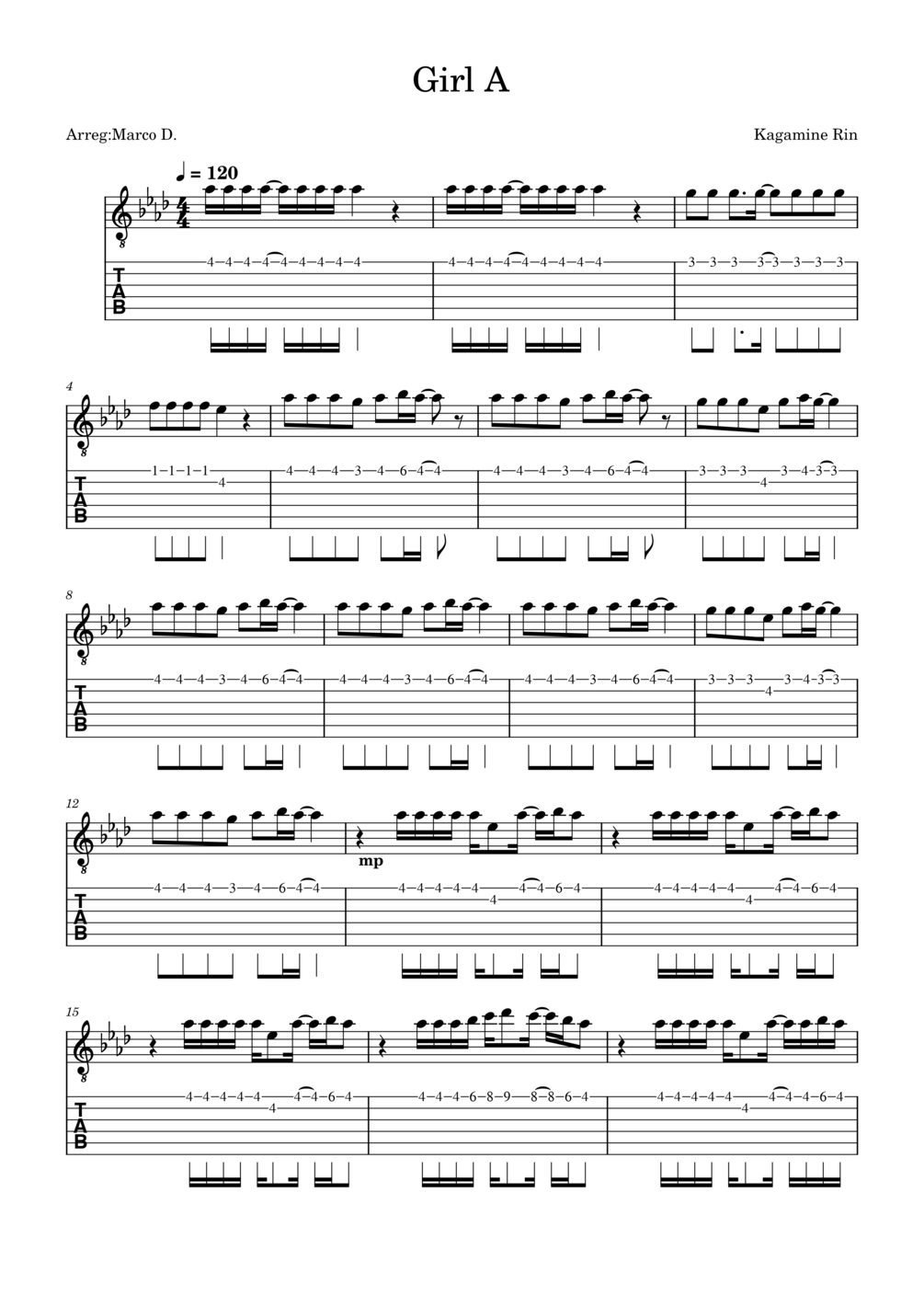 Girl A | Kagamine Rin TAB + ACCOMPANIMET