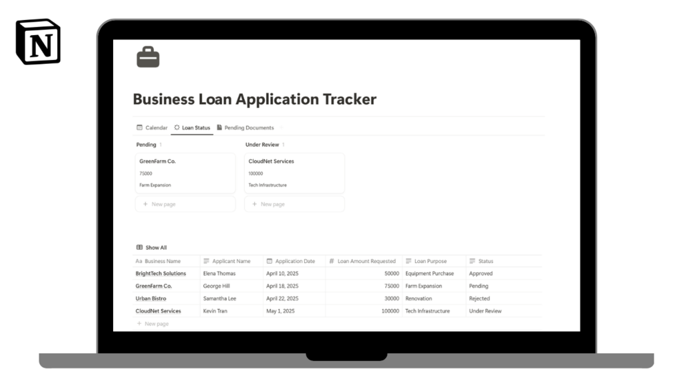 Business Loan Application Tracker