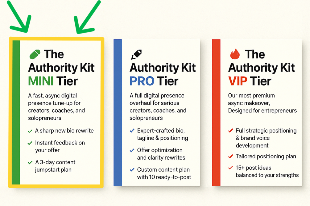 💼 The Authority Kit – MINI Tier