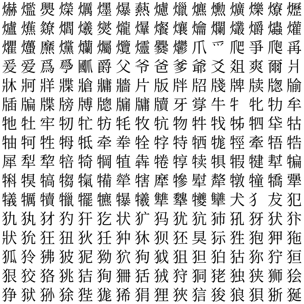 Unicode CJK 7200-72ff, 256 letters, SVG file for 2d and 3d