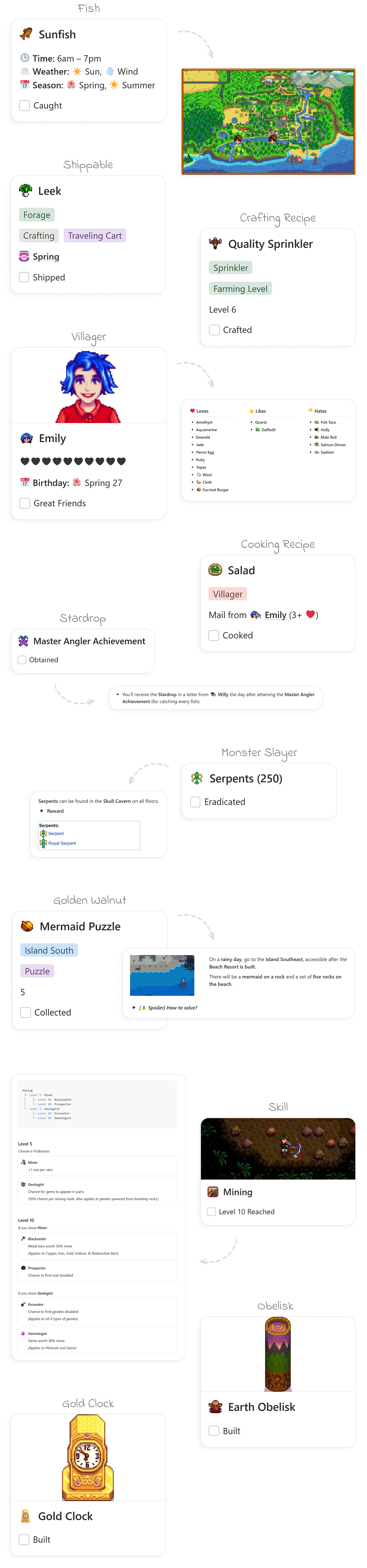 Stardew Valley Perfection Tracker