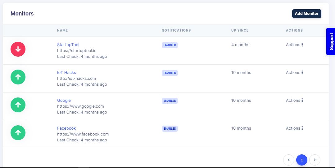 WebMonitoring Service