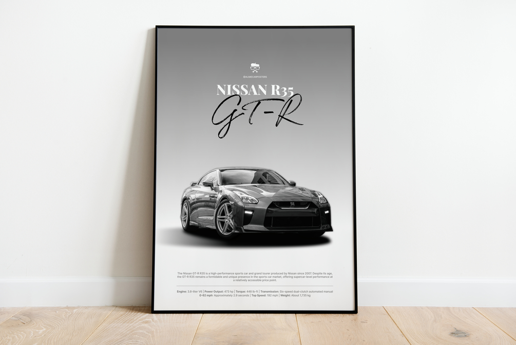 Nissan GTR R35 Poster | Digital Download - Luxury Car Wall Art, Garage ...