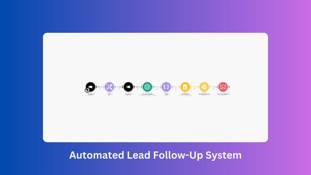 Automated Lead Follow-Up System: SEQUENCE