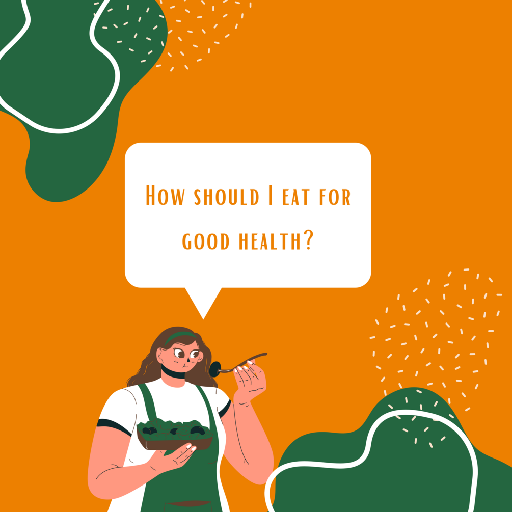 A Healthy Guide to Eating