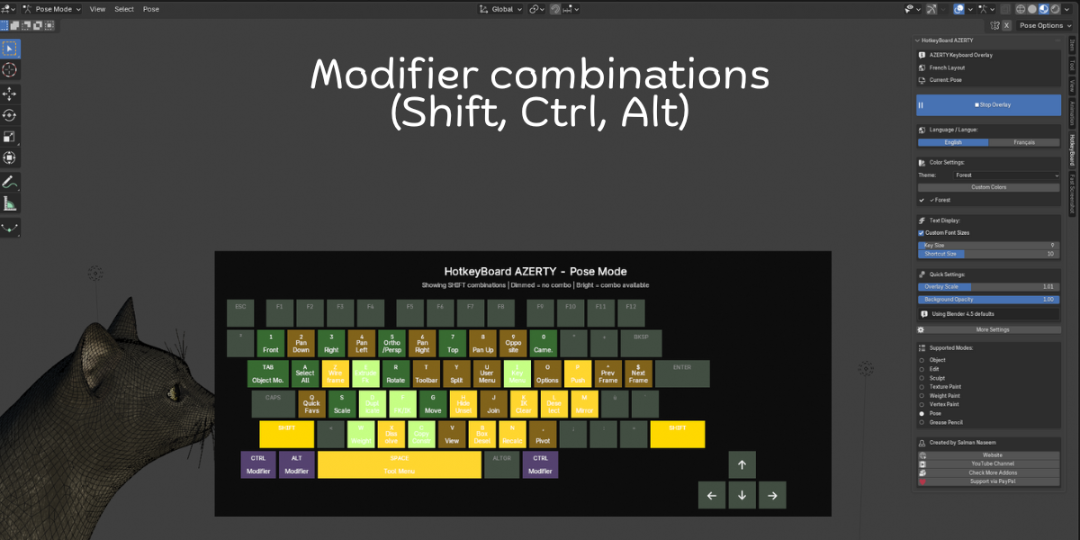 French Keyboard Shortcuts - HotkeyBoard AZERTY