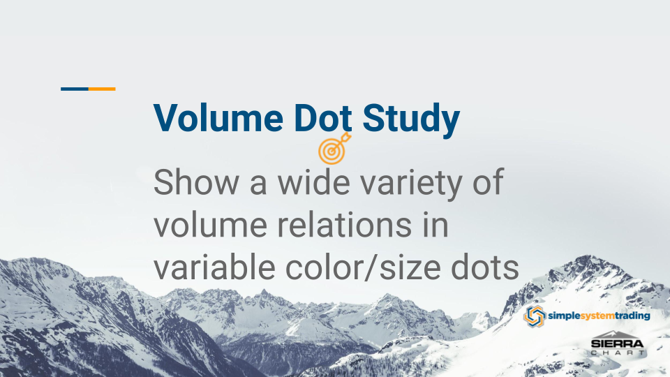 Volume Dot Study
