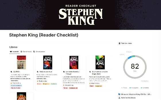 Stephen King - Checklist