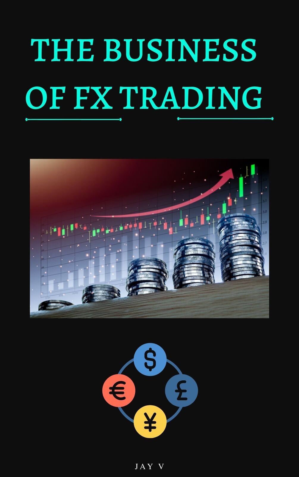 The Business of FX Trading - Smart Money Concepts