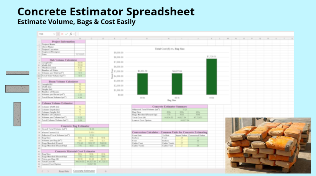 Concrete Volume & Cost Estimator for Slabs, Beams & Columns (with Unit ...
