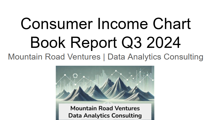 Consumer Income Chart Book Report 2024 Q3 USA and 50 States