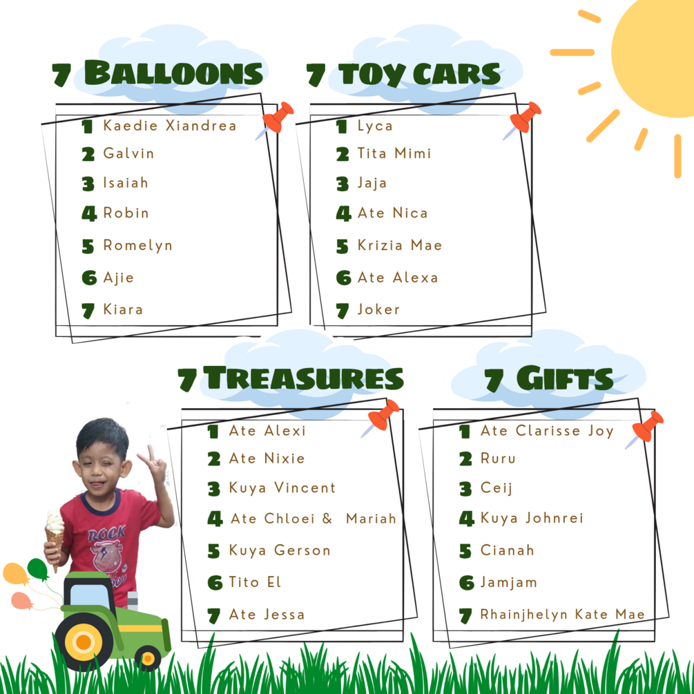 7th B-day Invitation Card