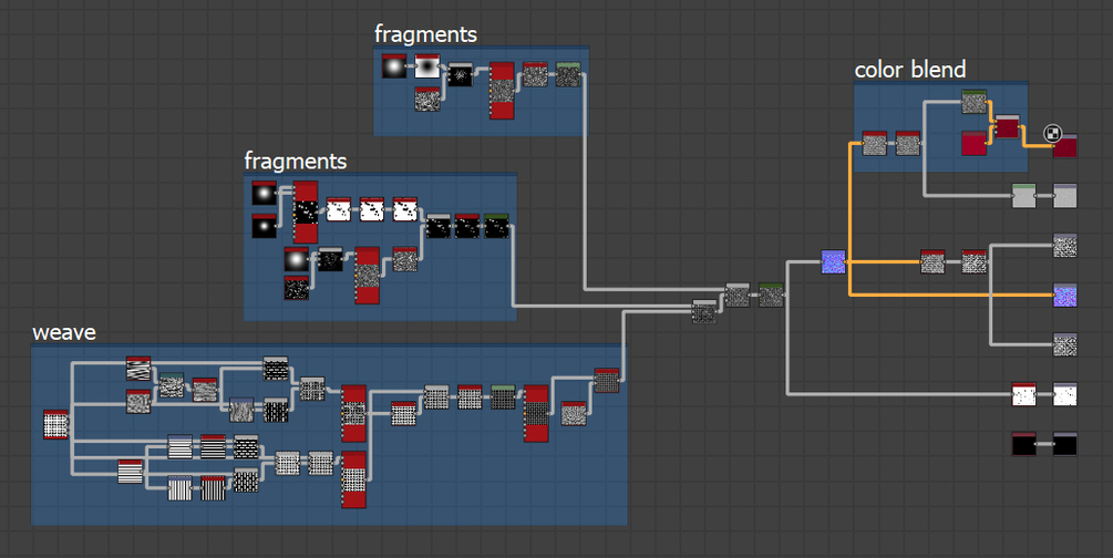 Substance Designer Cloth Weave Material