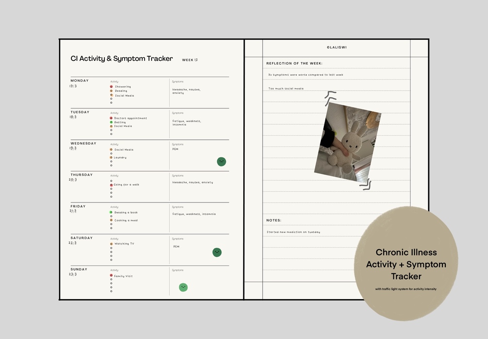 CI Activity & symptom tracker