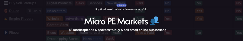 Micro PE Markets