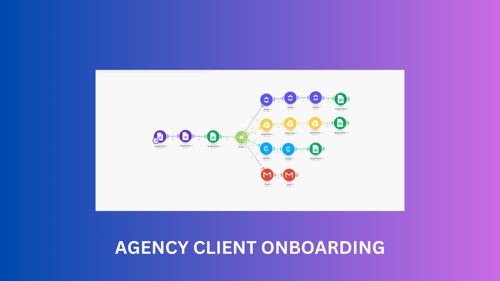 Onboarding Process for Agency Clients with Make.com Automation