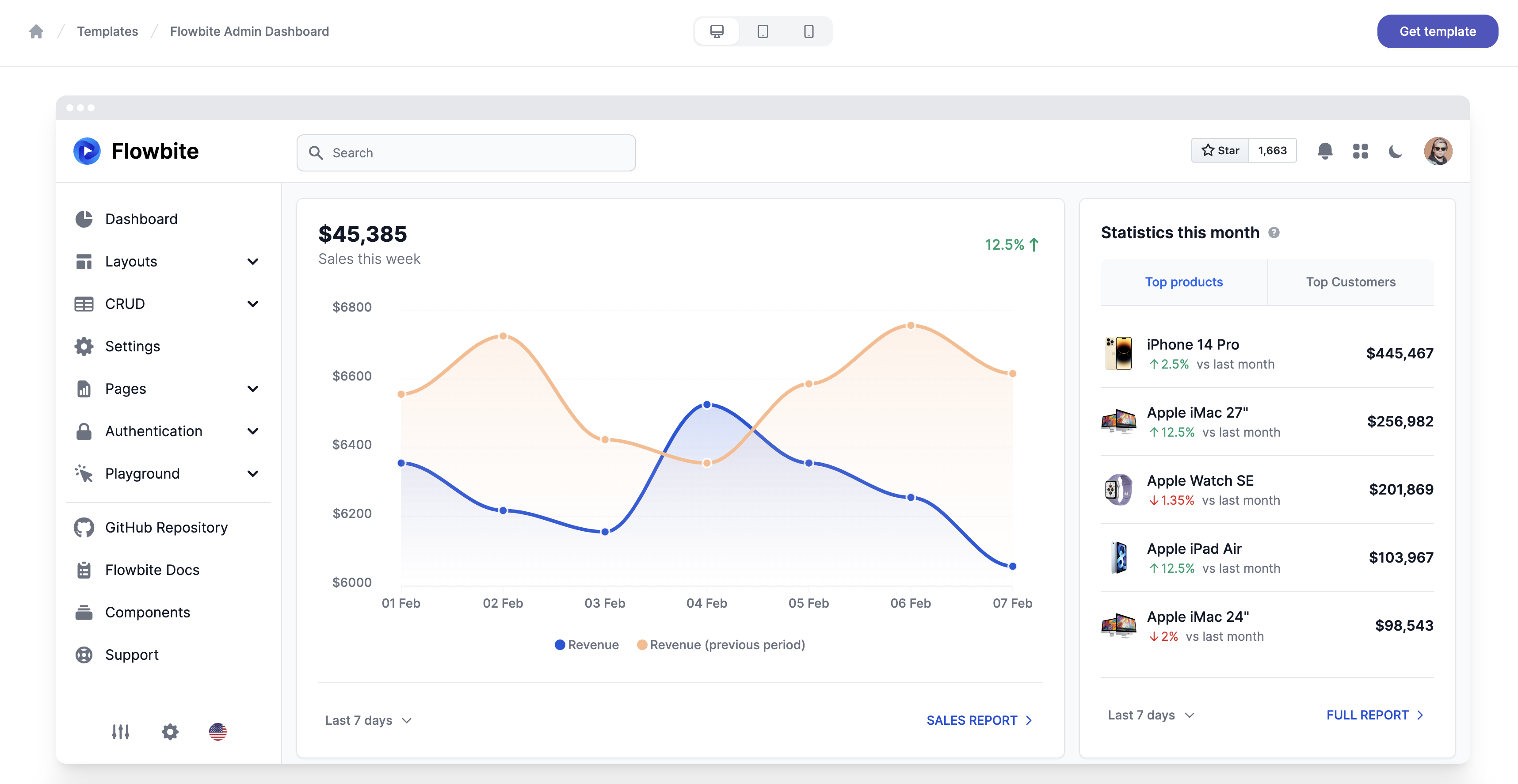 50 Tailwind custom components and templates