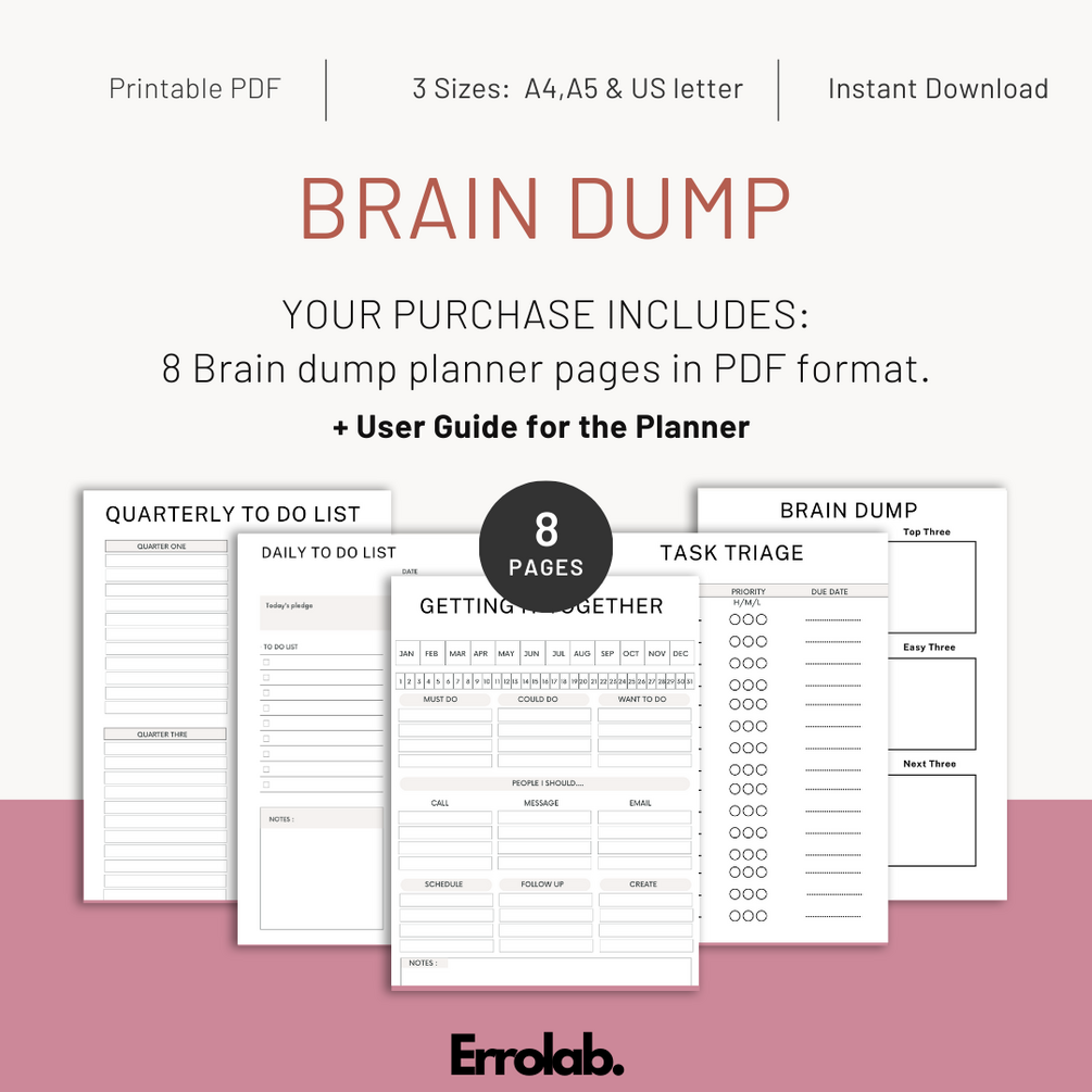 Brain Dump, ADHD Daily Planner, Productivity, Priority Matrix, Thoughts ...
