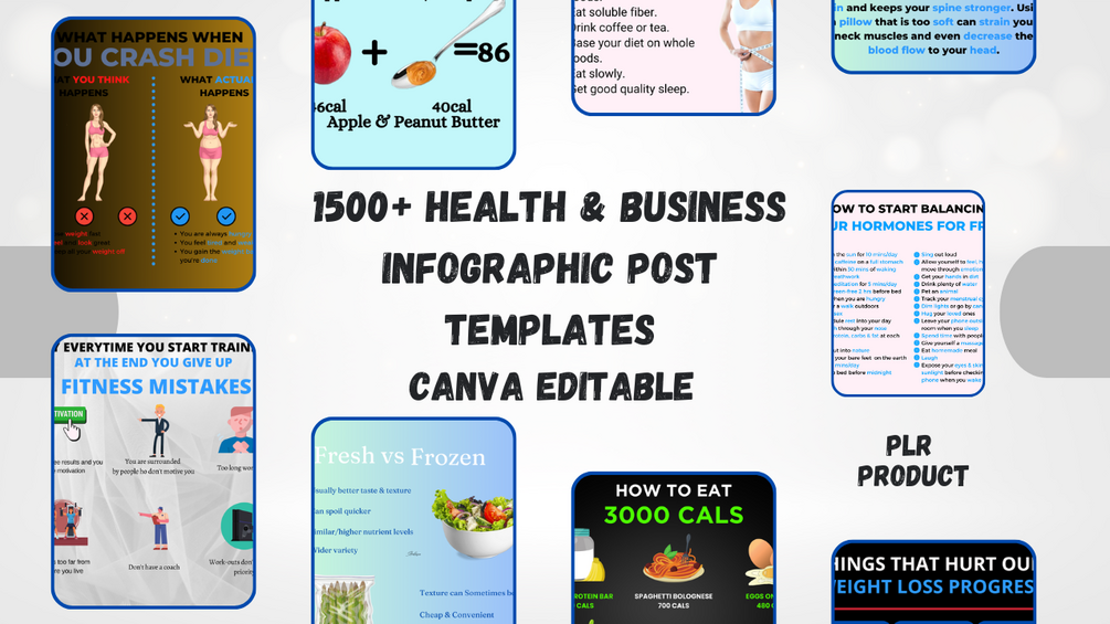 1500+ Health & Business Infographic Post Templates (Editable in Canva)