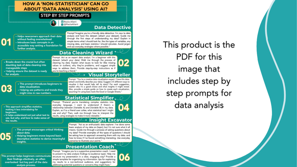 Prompts to use AI for data analysis