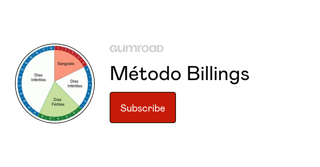 Método Billings