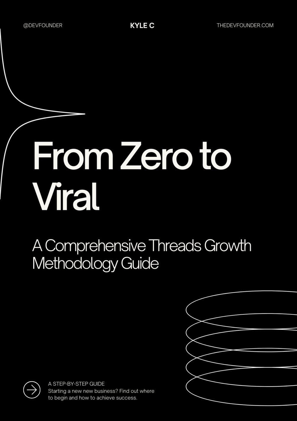 From Zero to Viral - A Comprehensive Threads Growth Methodology Guide