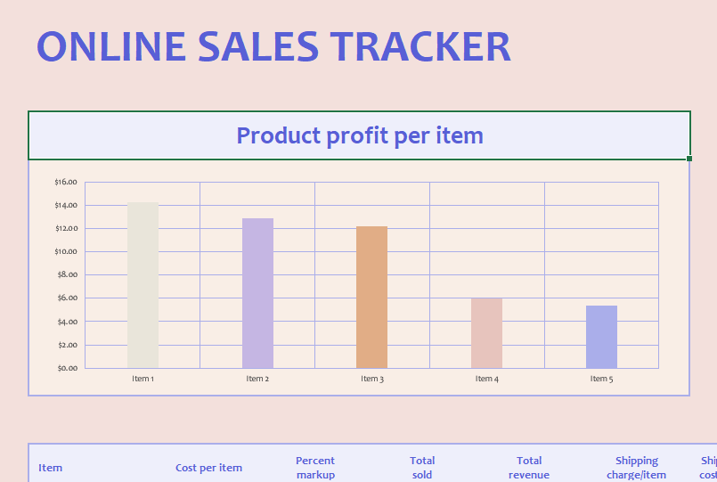 Product Sales Tracker Spreadsheet | Excel