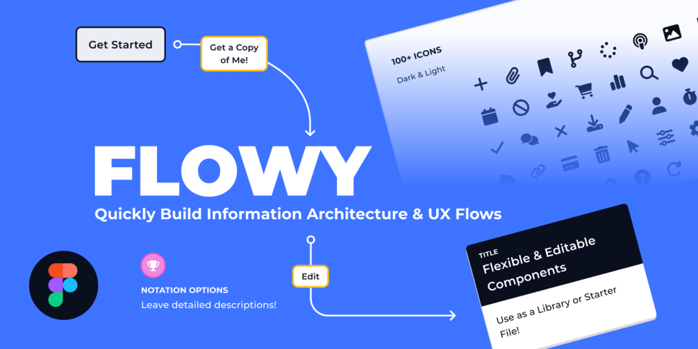 Flowy - IA & User Flow Figma Library/Starter File