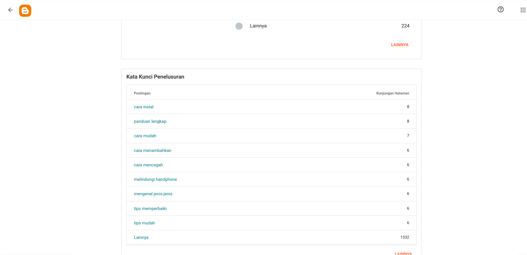 🚀 SparX Traffic Bot Blogger: Premium Website Visitor Bot with Realistic ...