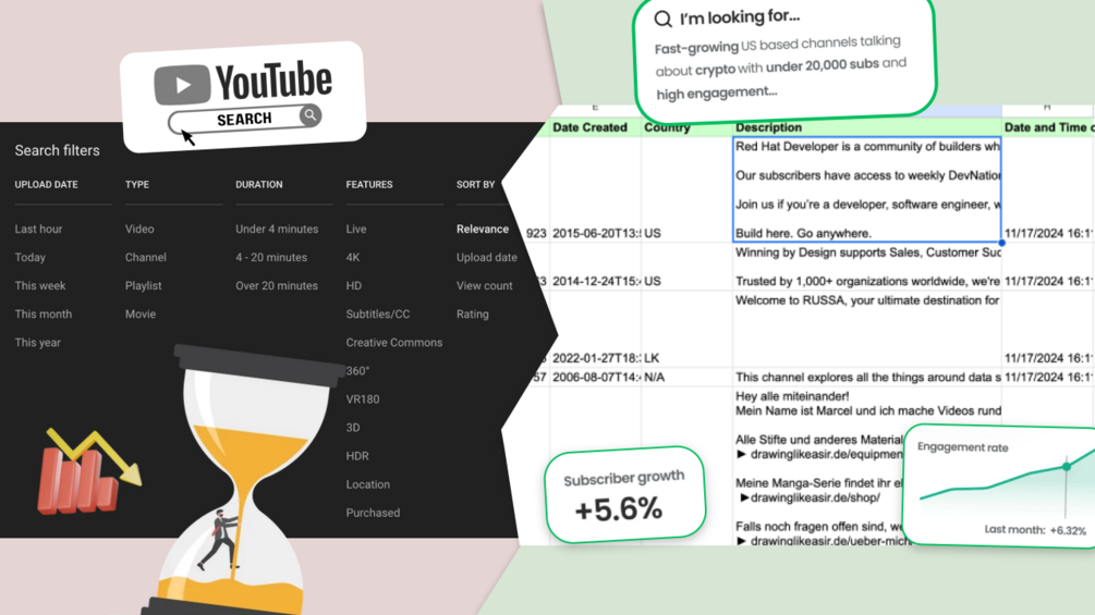 Research YouTube channels in few minutes directly into your google ...