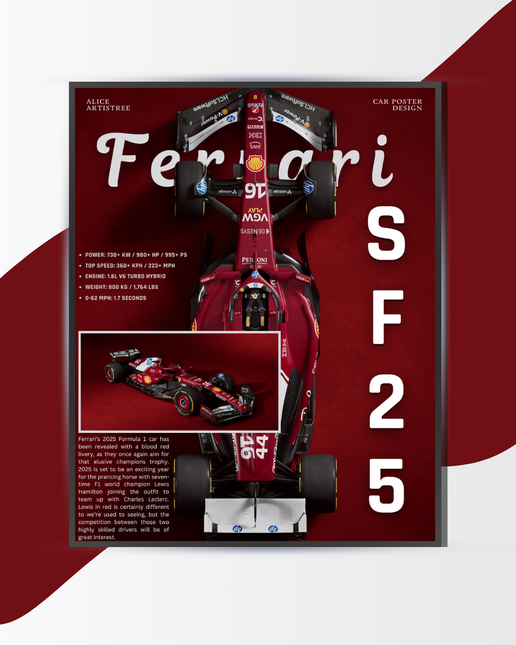 Formula Series – SF25 Custom Wall Art