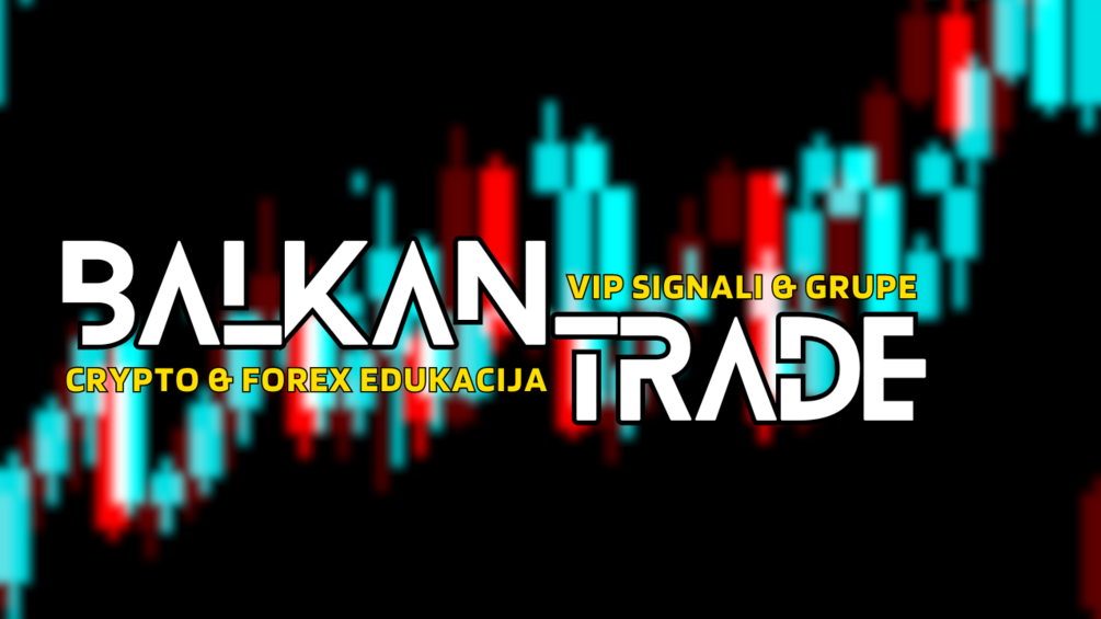 Crypto & Forex Signali