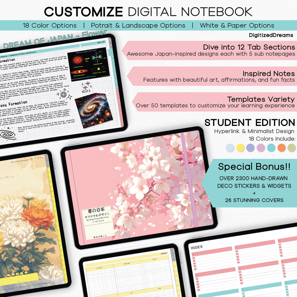 Essential Flower Notebook – Custom Japanese Style Digital Notebook for ...