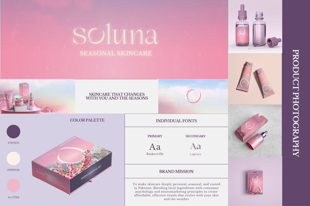 Brand Design Package – Build Your Visual Identity