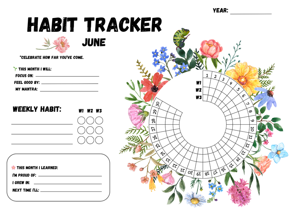 Better You 2025 – Printable Monthly Habit Tracker for Personal Growth ...