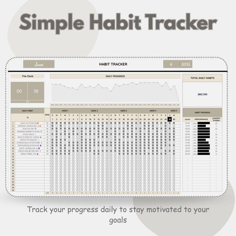 Simple Habit Tracker Spreadsheet ♣ Free ♣