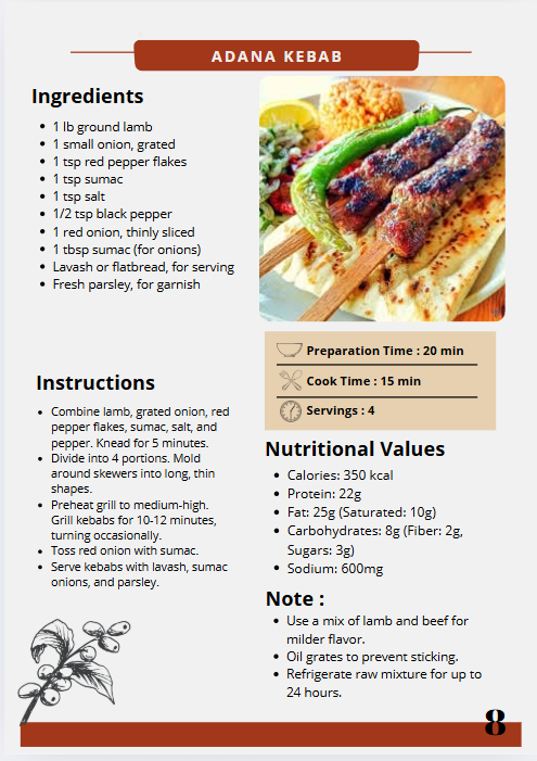 Turkish Cookbook PDF - 40 Authentic Recipes | Kebabs, Baklava, Meze, Börek | Instant Digital ...