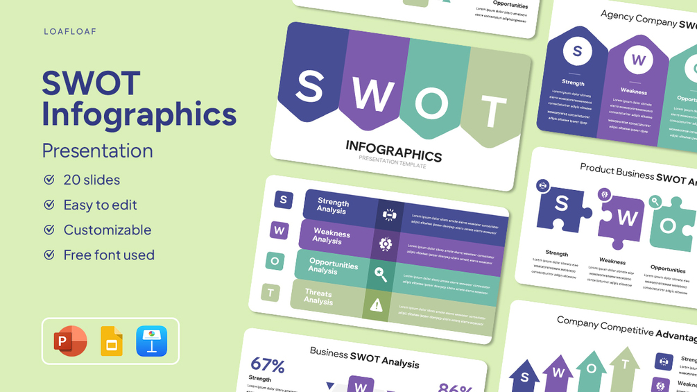 SWOT Presentation Template